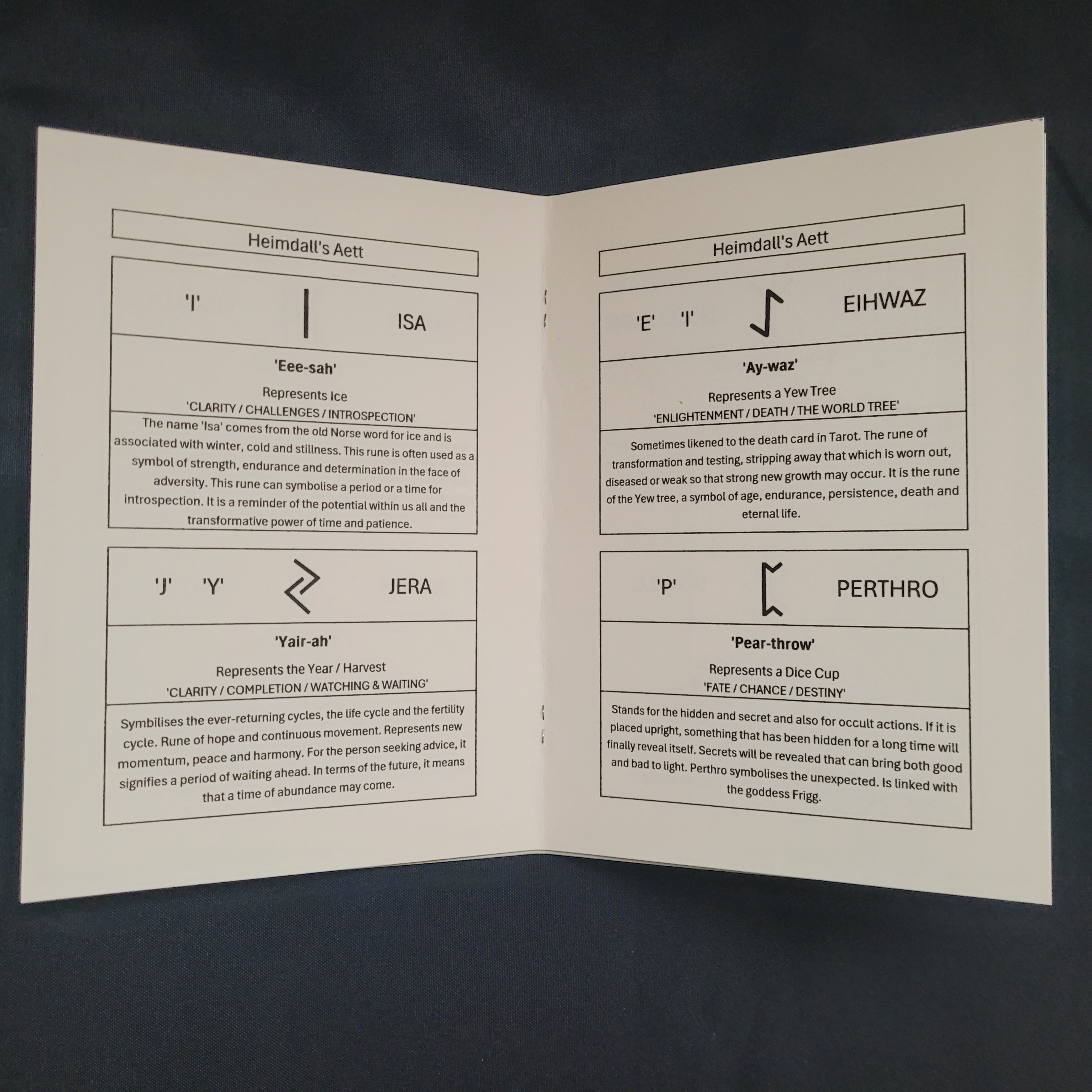 Runes – Viking & Fairy Realm